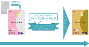 【1月】JQエポスゴールドはポイントサイトで1.3万円→修行してインビテーション獲得が最適解 - MILE SHIFT-マイルシフト-
