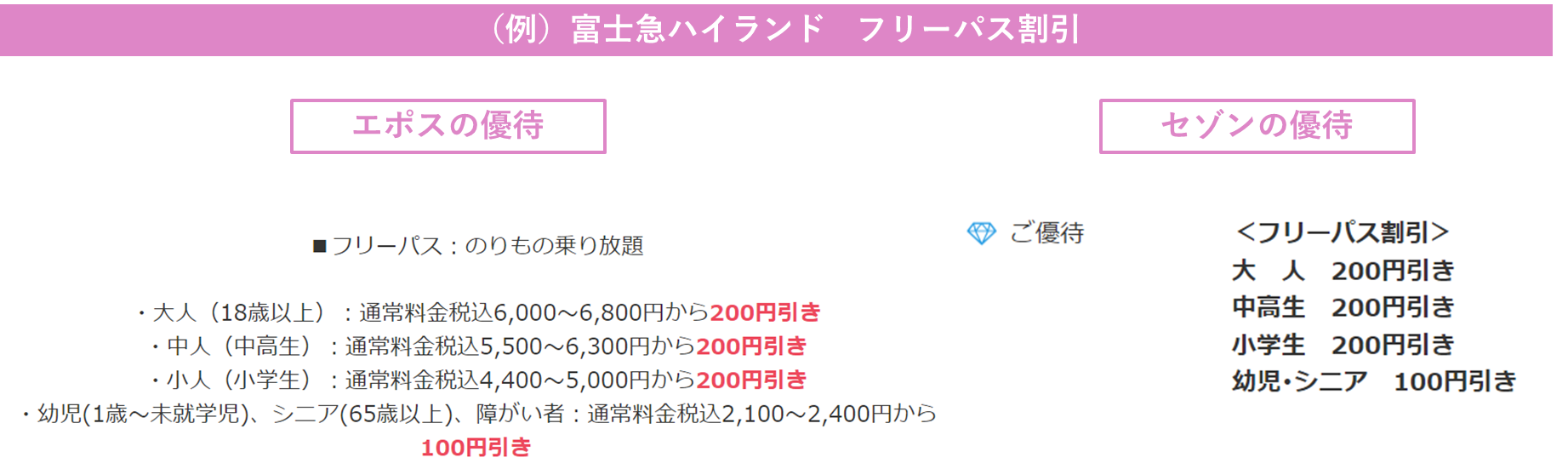JQエポスゴールドとJQセゾンゴールドの2枚を比較！違いは？発行するならどっち？ - MILE SHIFT-マイルシフト-